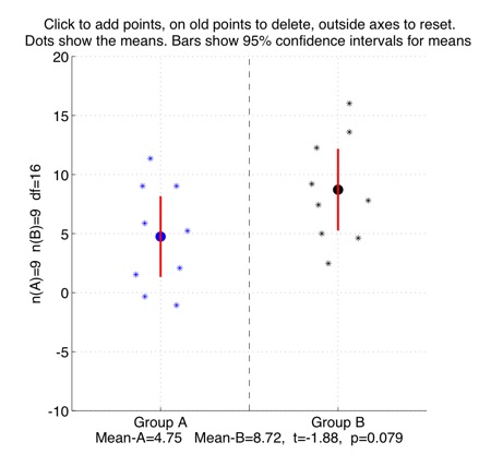 raizadalab.org - Rajeev Raizada